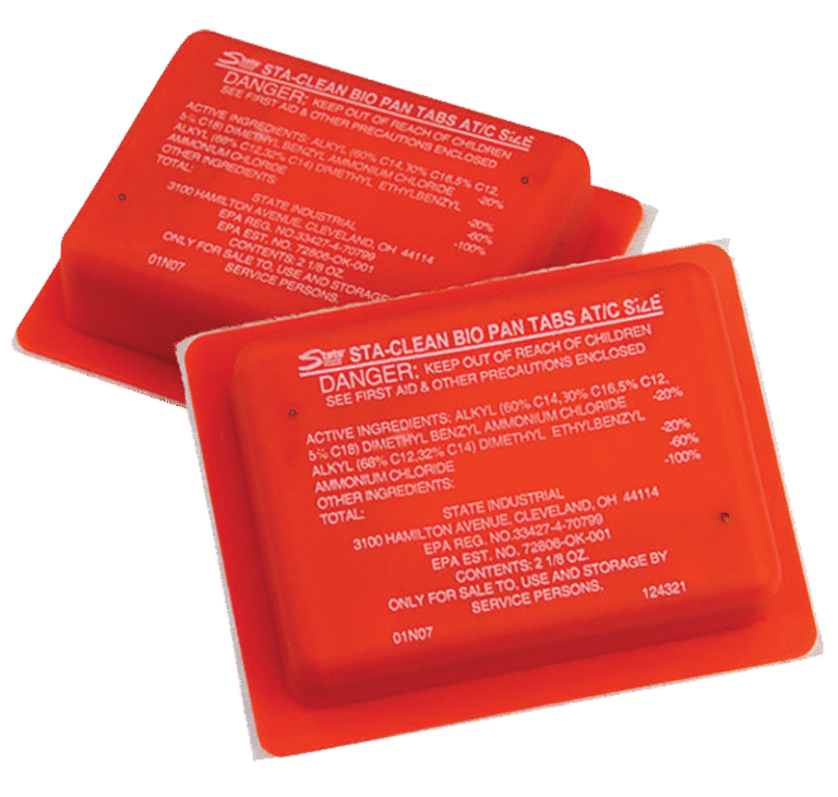 Cleaning & Sanitation - State Industrial Products
