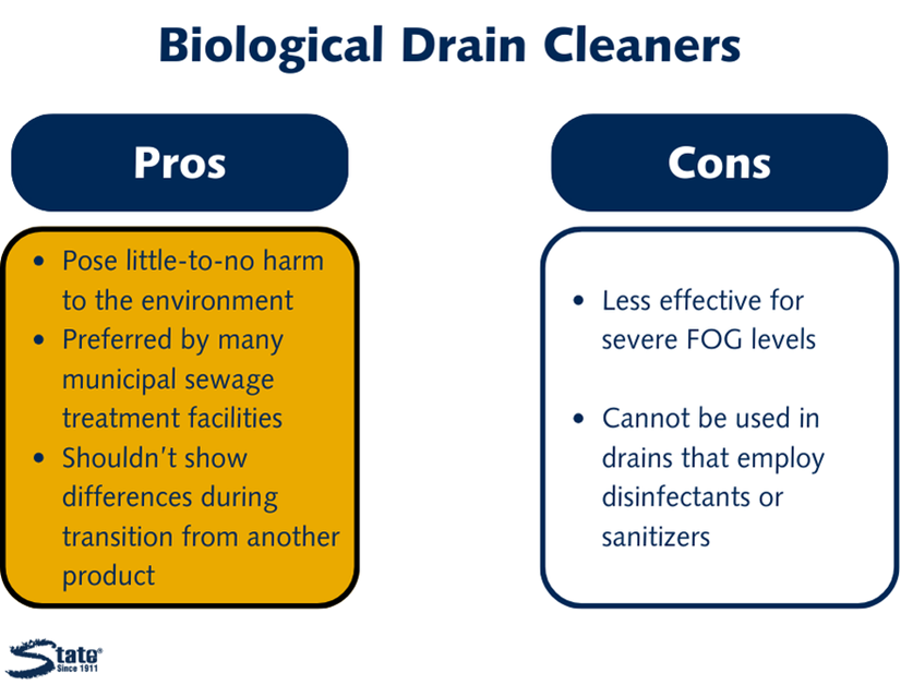 Pros and Cons of Biological Commercial Drain Cleaners - State ...