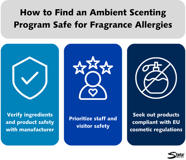 How to Find an Ambient Scenting Program Safe for Fragrance Allergies ...